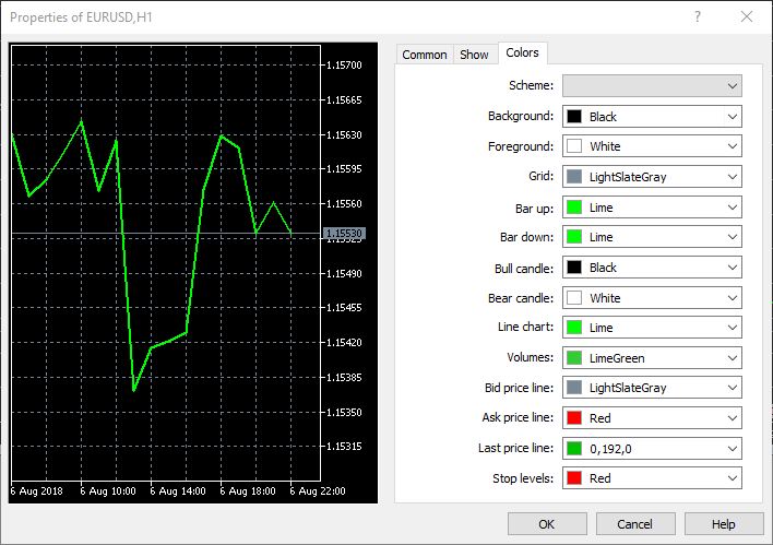 How do I Change the Theme Color of a Chart in MetaTrader 5?
